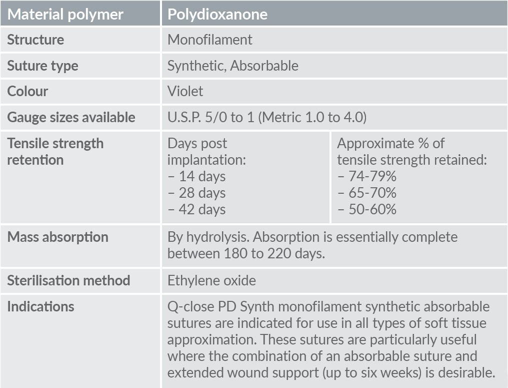 Q-Close PD Synth - National Veterinary Services